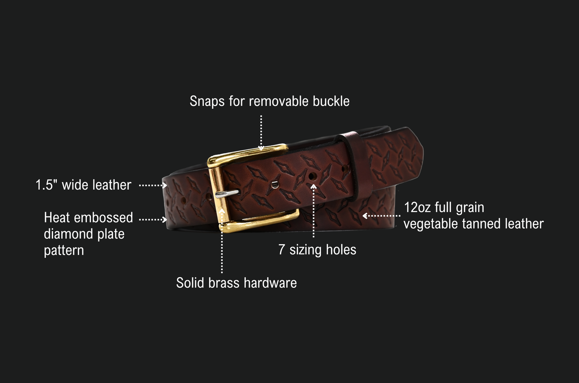 Diamond Plate Belt | American Bench Craft